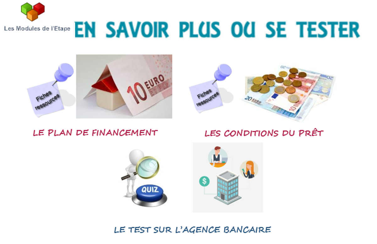 Créez votre startup - serious game - Le module : L'agence bancaire Créez votre startup - serious game - Le module : L'agence bancaire